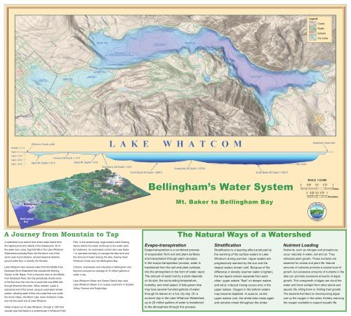 Lake Whatcom Bellingham