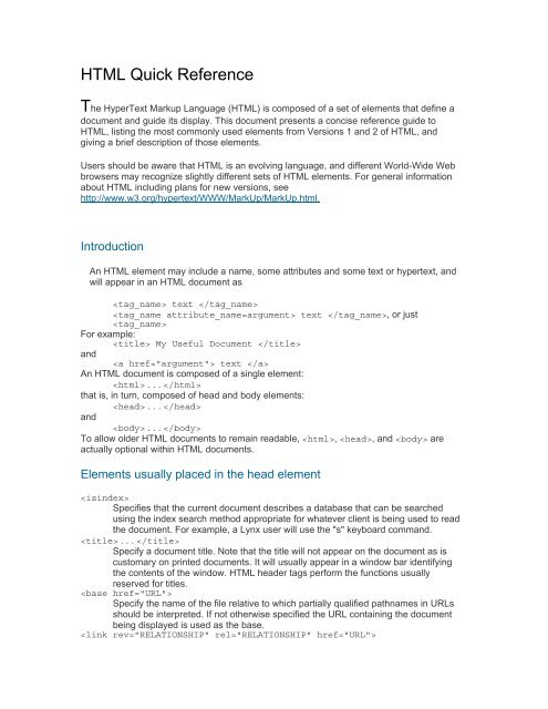 HTML Quick Reference - Hillsboro