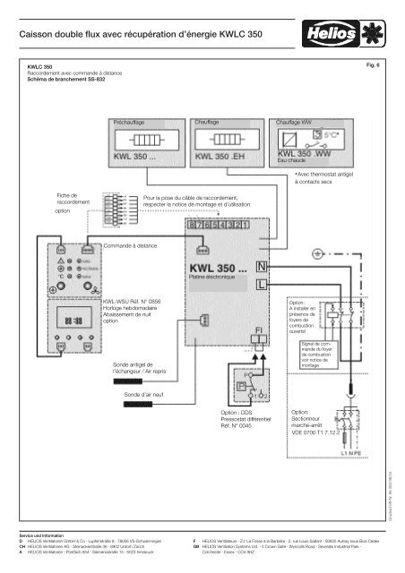 KWLC 350 - HELIOS Ventilatoren