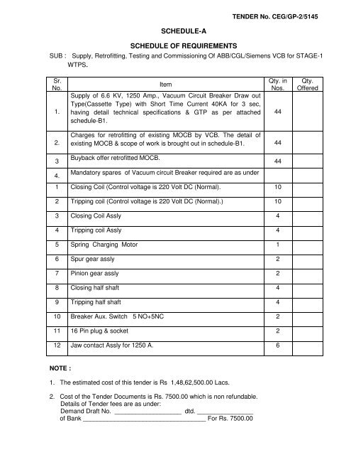 SCHEDULE-A SCHEDULE OF REQUIREMENTS