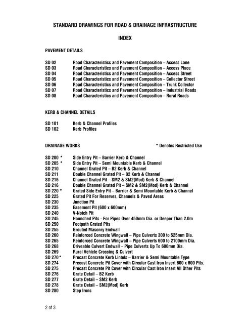 STANDARD DRAWINGS FOR ROA