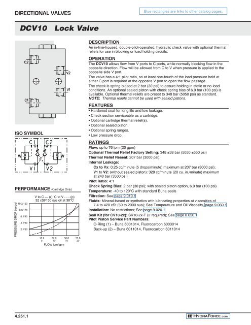 DCV10 Lock Valve - HydraForce