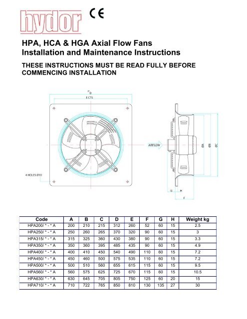 HPA, HCA & HGA Axial Flow Fans Installation and ... - Hydor
