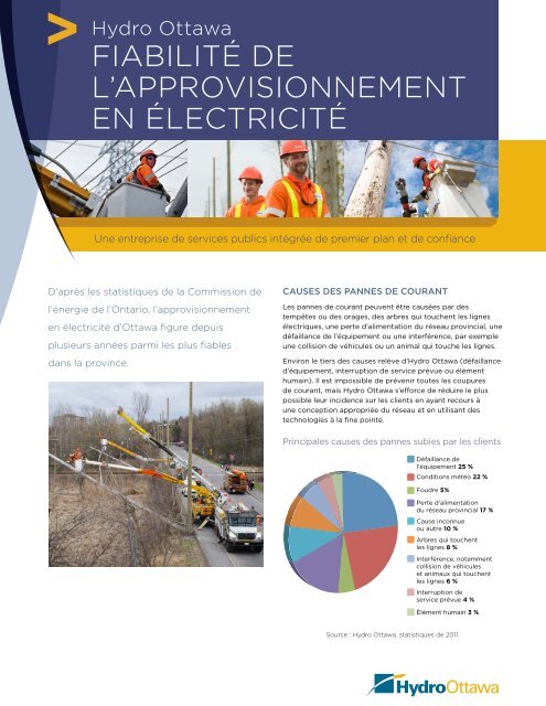 Fiche technique PDF - Hydro Ottawa