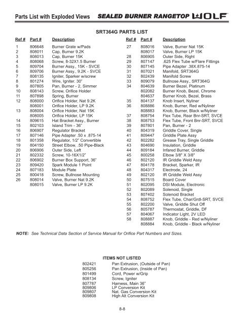 SRT364G - Great Plains Appliance Parts