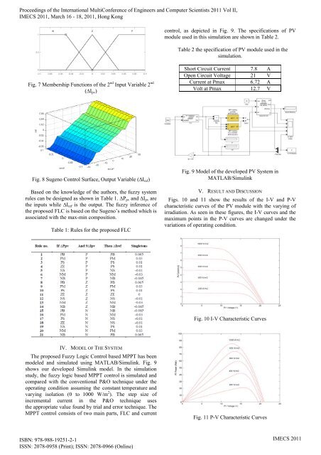 Iii Maximum Power Point