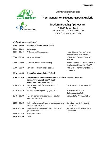 Next Generation Sequencing Data Analysis And Modern Icrisat