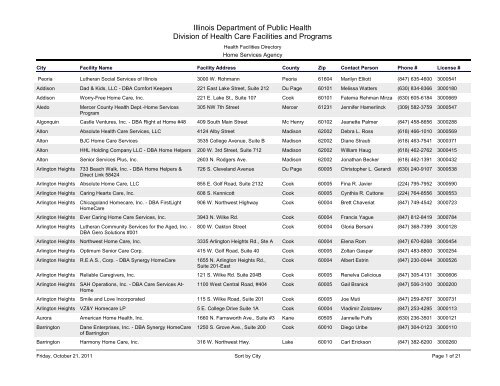 Illinois Department of Public Health Division of Health Care Facilities ...