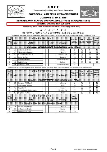 All Results Bd