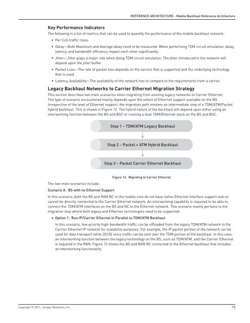 REFERENCE ARCHITECTURE