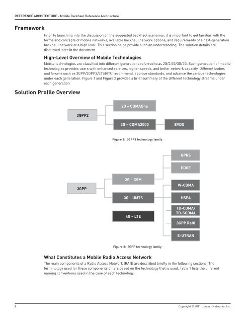 REFERENCE ARCHITECTURE