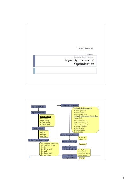 Logic Synthesis â 3 Optimization