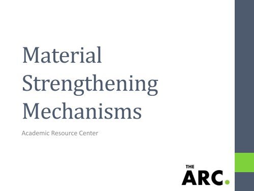 Material Strengthening Mechanisms