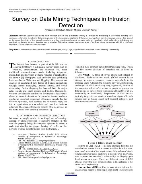 Survey On Data Mining Techniques In Intrusion Detection