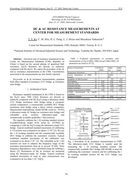 dc & ac resistance measurements at center for measurement - imeko