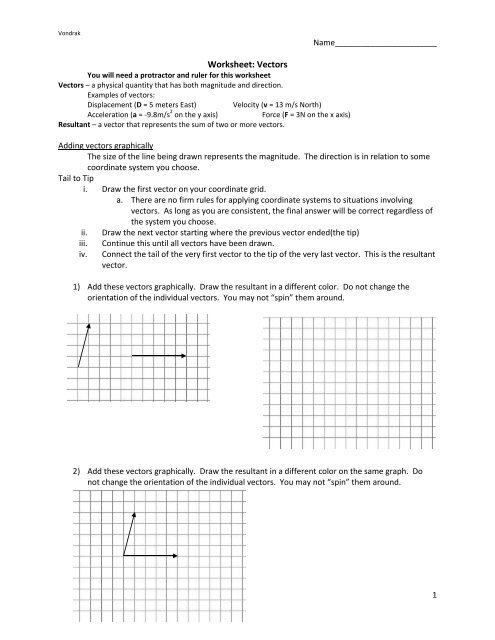 Graphing Vectors Worksheet Vector Worksheet