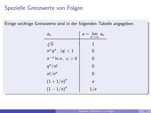 Spezielle Grenzwerte von Folgen - imng