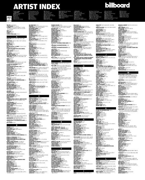 artist index - Billboard
