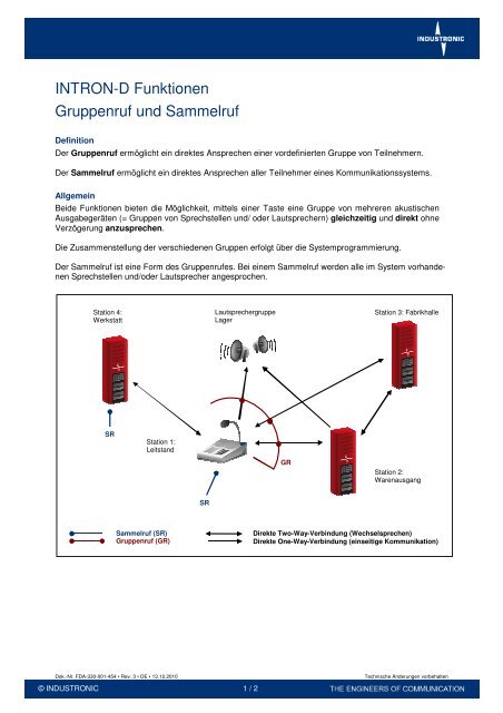 INTRON-D Funktionen Gruppenruf und Sammelruf - Industronic