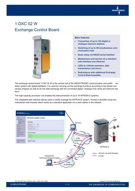 1 DXC 02 W Exchange Control Board - Industronic