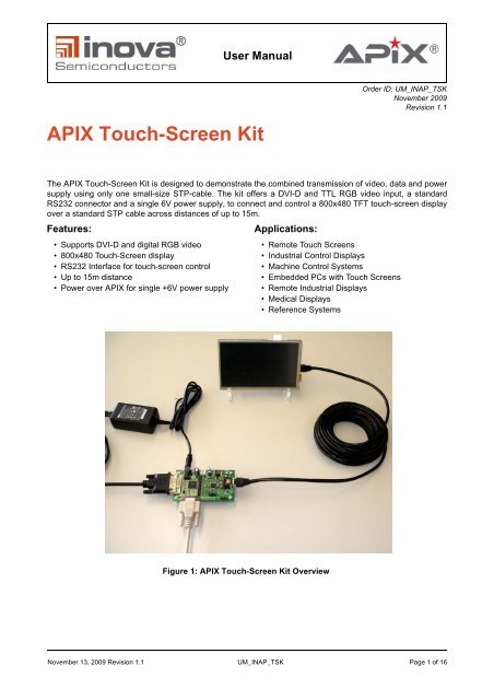 APIX Touch Screen Kit - Inova Semiconductors