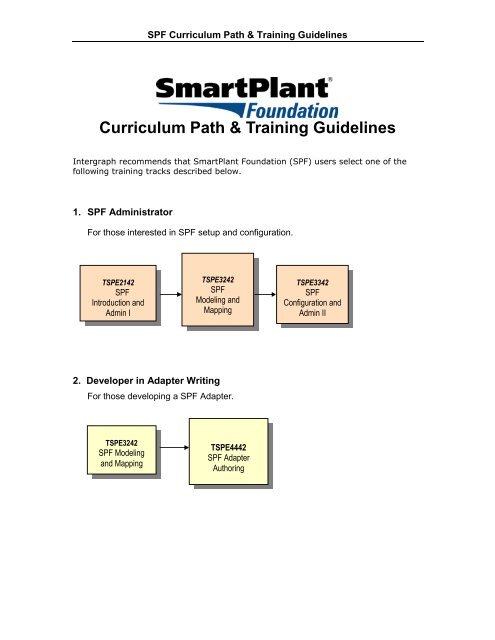 SmartPlant Foundation - Intergraph