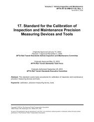 Instrument Calibration Quality Control and Inspection Report Form