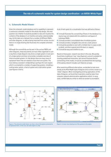 4. Schematic Model Viewer