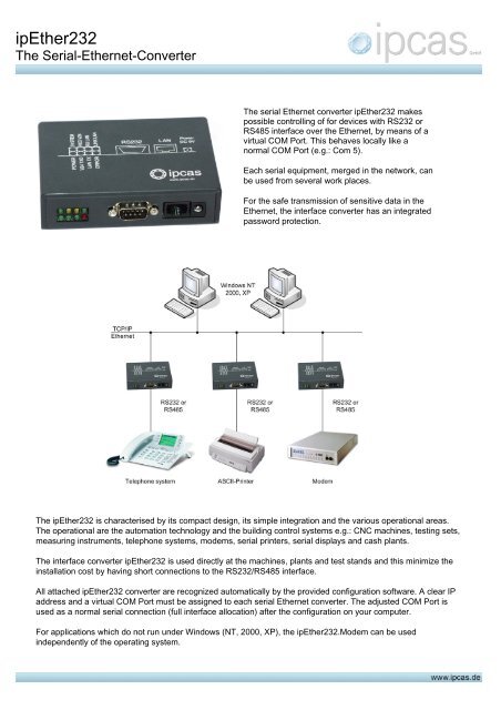 ipEther232 - The Serial-Ethernet-Converter - ipcas