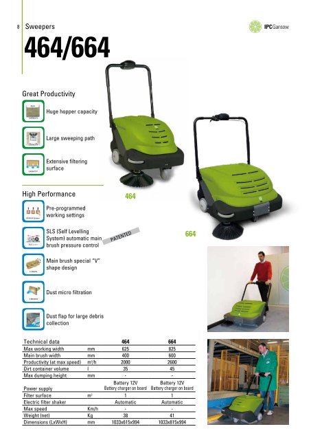 464-664_Leaflet_ENG - IPC Gansow