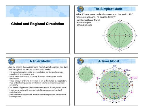 Global and Regional Circulation Patterns