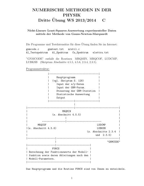 NUMERISCHE METHODEN IN DER PHYSIK Dritte¨Ubung WS 2013 ...