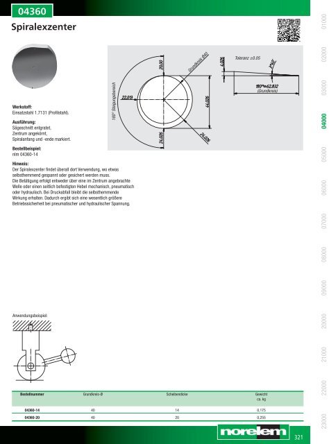 04330 Exzenterspanner mit