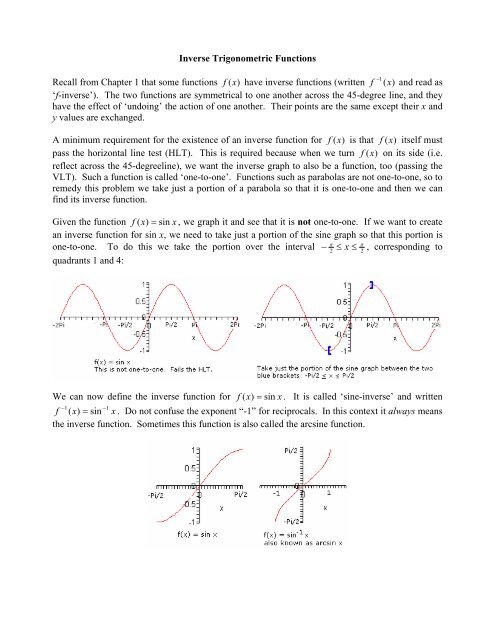 Inverse Trigonometric Functions