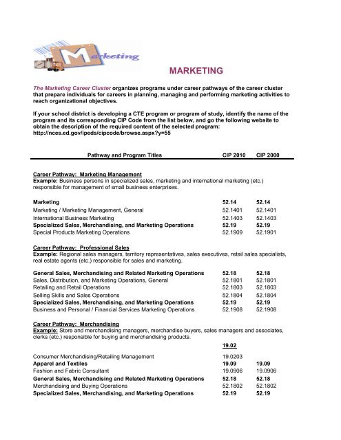Marketing CIP Code Chart