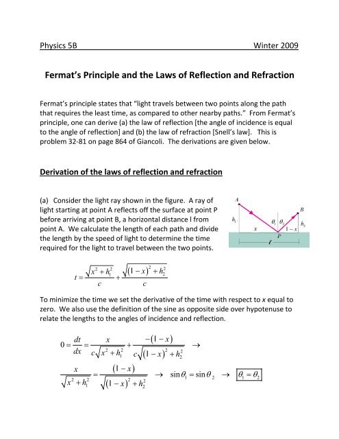 Fermat's Principle and the Laws of Reflection and Refraction - SCIPP