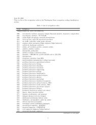 Complete List of Vaccine Names and CPT/CVX