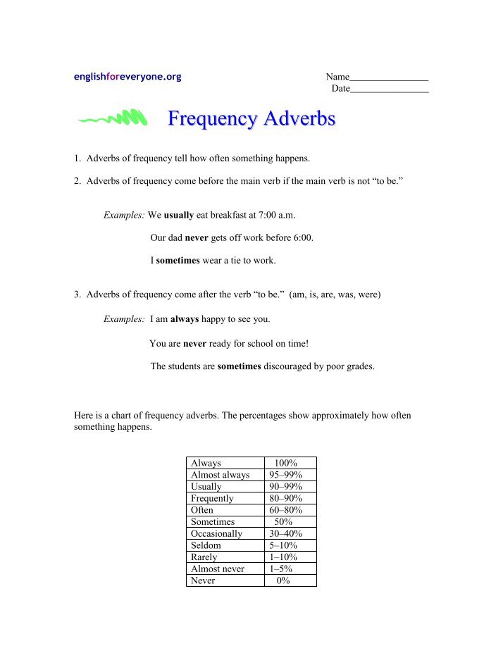 272 free Magazines from ENGLISHFOREVERYONE.ORG
