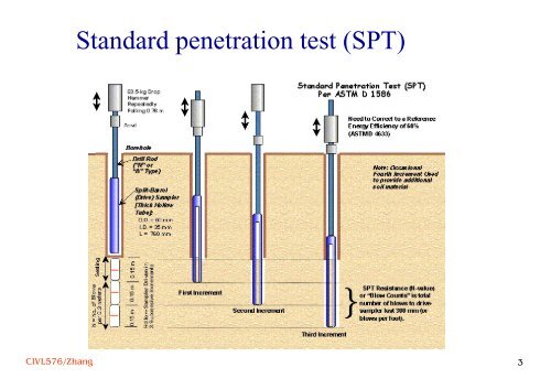 References • Clayton, C