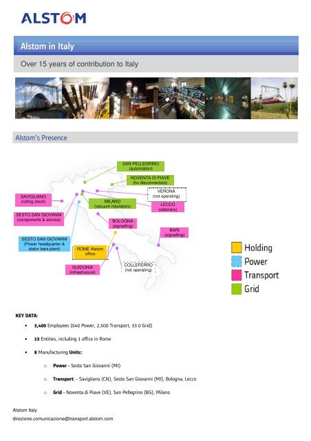 Alstom in Italy