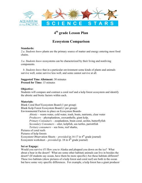 4th Grade Lesson Plan Ecosystem Comparison Aquarium Of The 