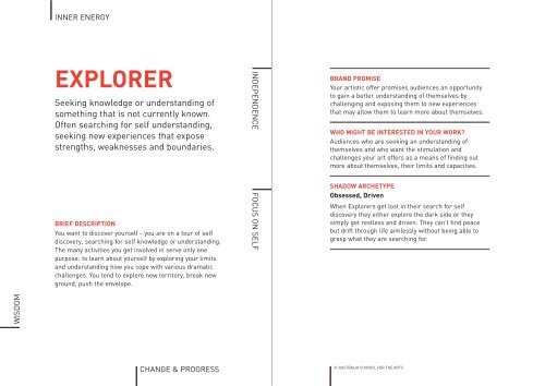 Brand archetypes - Australia Council for the Arts