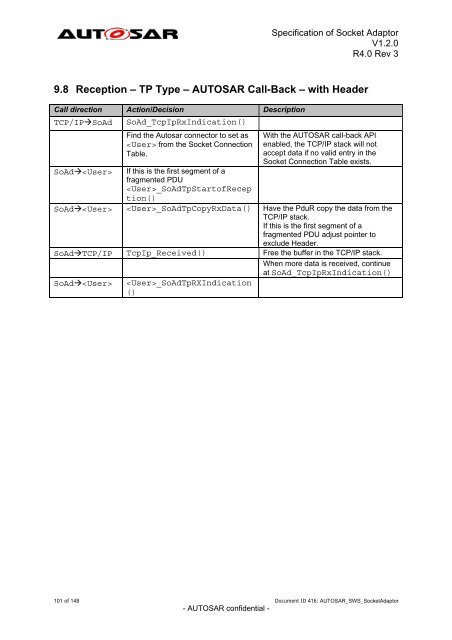 Specification