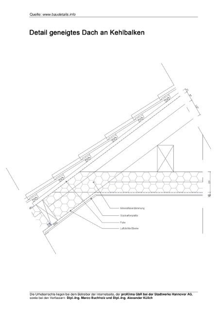 Detail geneigtes Dach an Kehlbalken