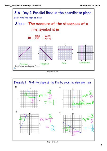 Slope - The measure of the steepness of a line, symbol is m m