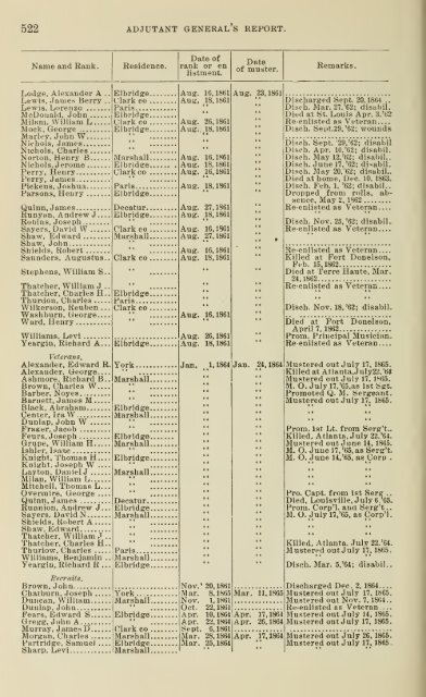 522 ADJUTANT GENERALS