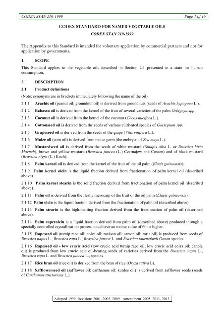 Standard for Named Vegetable Oils - CODEX Alimentarius