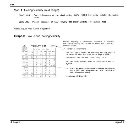 Map 4. Ceiling/visibility (mid range) Graphs: Low cloud ceiling/visibility