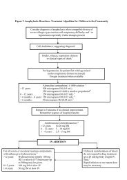 CP01 Emergency Treatment of Anaphylactic Reactions - Devon ...