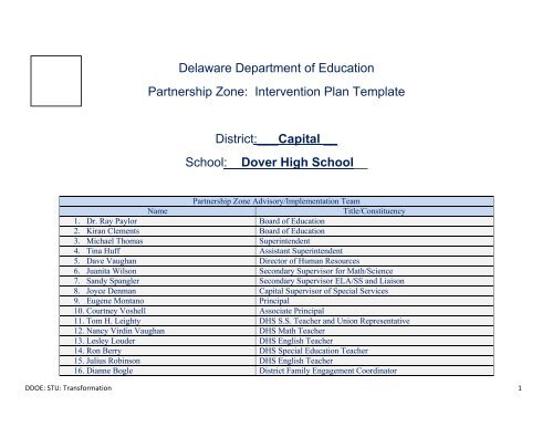 Dover High School - Delaware Department of Education